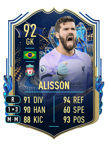 Alisson Becker SBC - FUT.GG