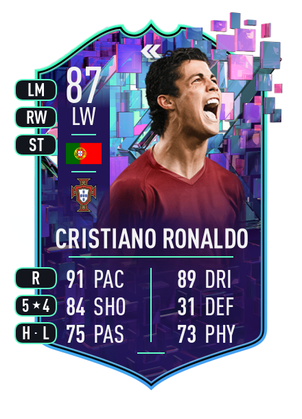 Cristiano Ronaldo SBC - FUT.GG