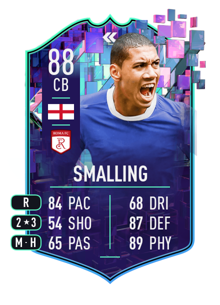 Chris Smalling - EA SPORTS FC 25 SBC - FUT.GG