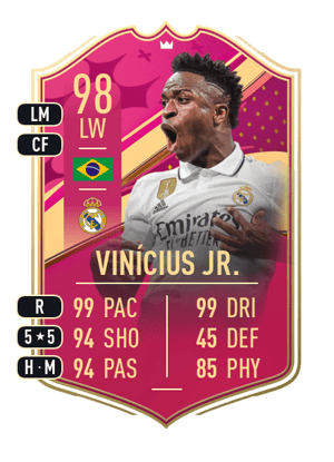 Vinícius Jr. EA FC 24 Ratings, Prices, and Cards - FUT.GG
